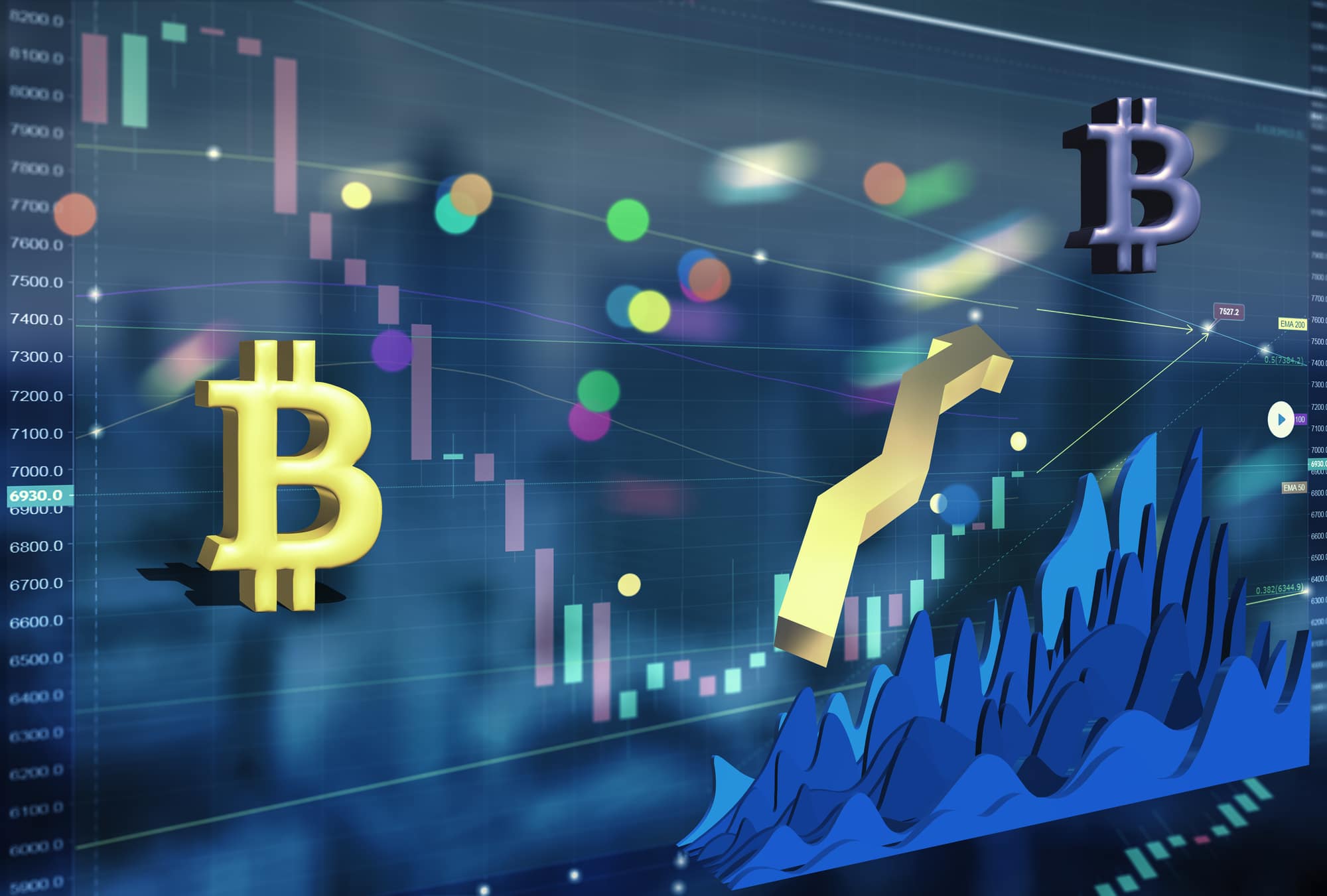 Understanding Bitcoin Price Charts? | Fat Pig Signals Understanding Bitcoin Price Charts? | Fat Pig Signals